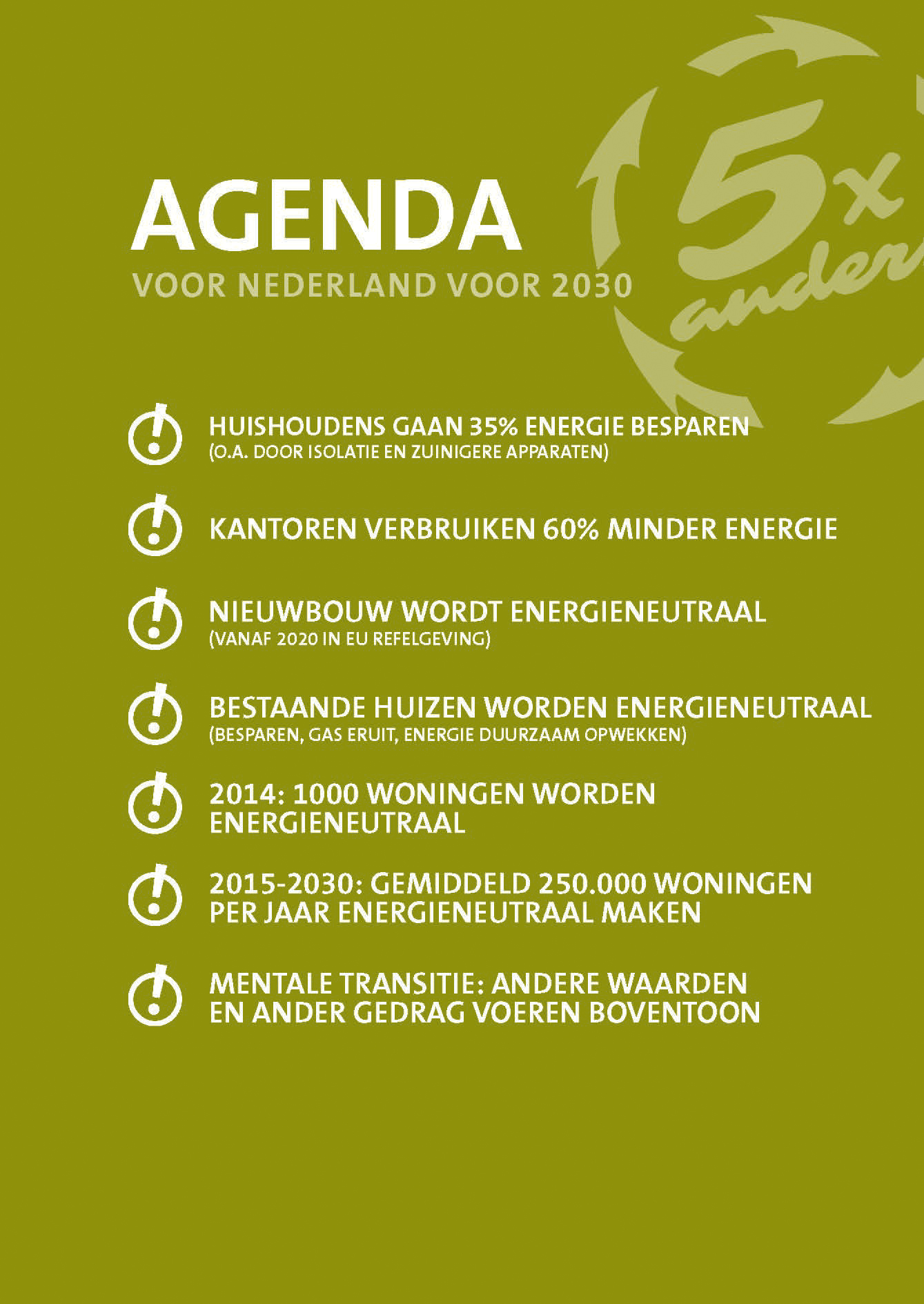 Actieplan 2030 - Visie - Urgenda - Samen Sneller Duurzaam